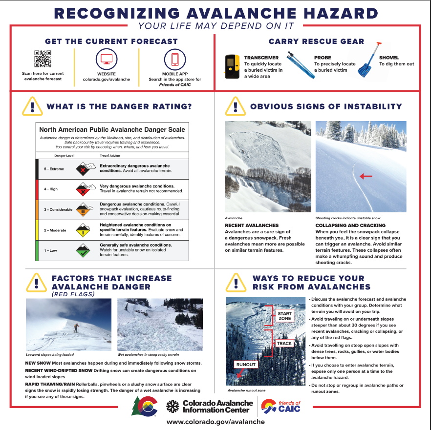 Request Signs and Brochures | Colorado Avalanche Information Center